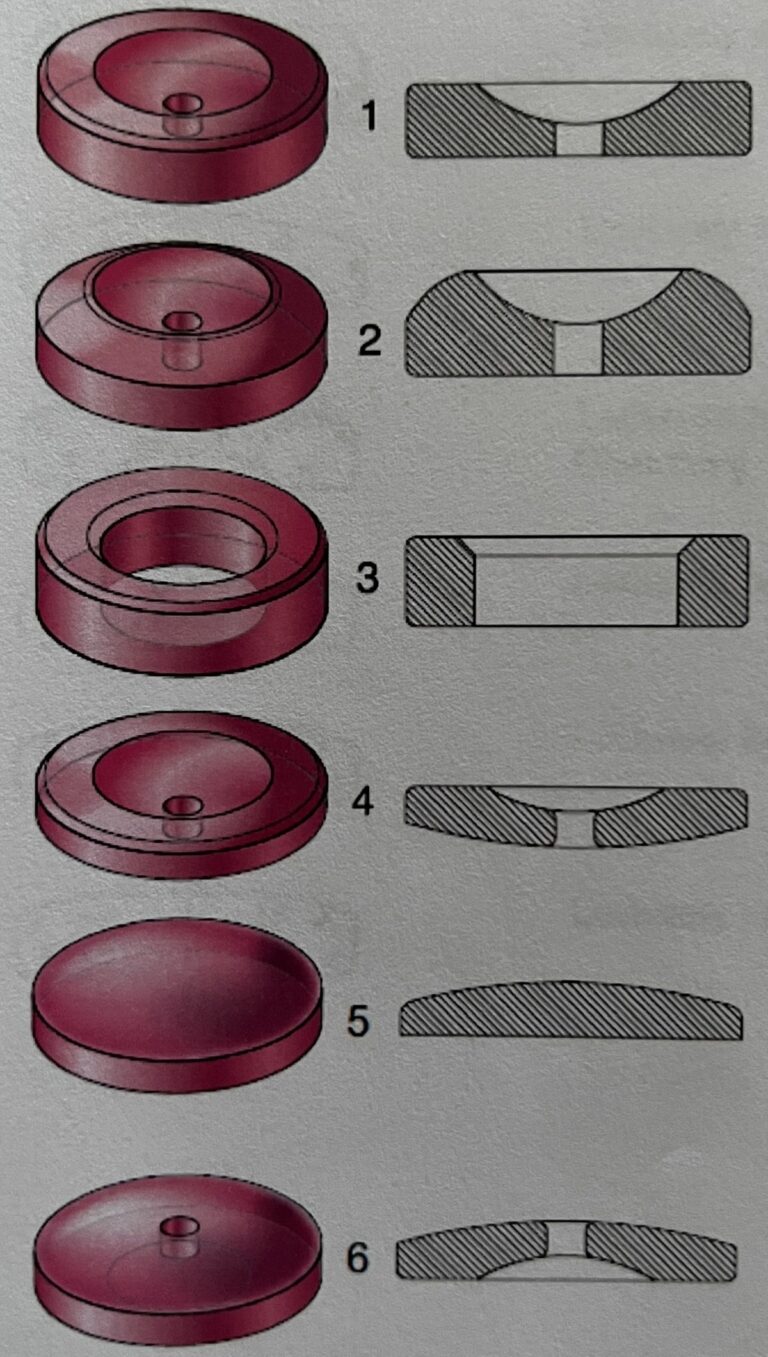 "26 Jewels" & Co: Über Juwelen und Lagersteine bei mechanischen Uhren ...