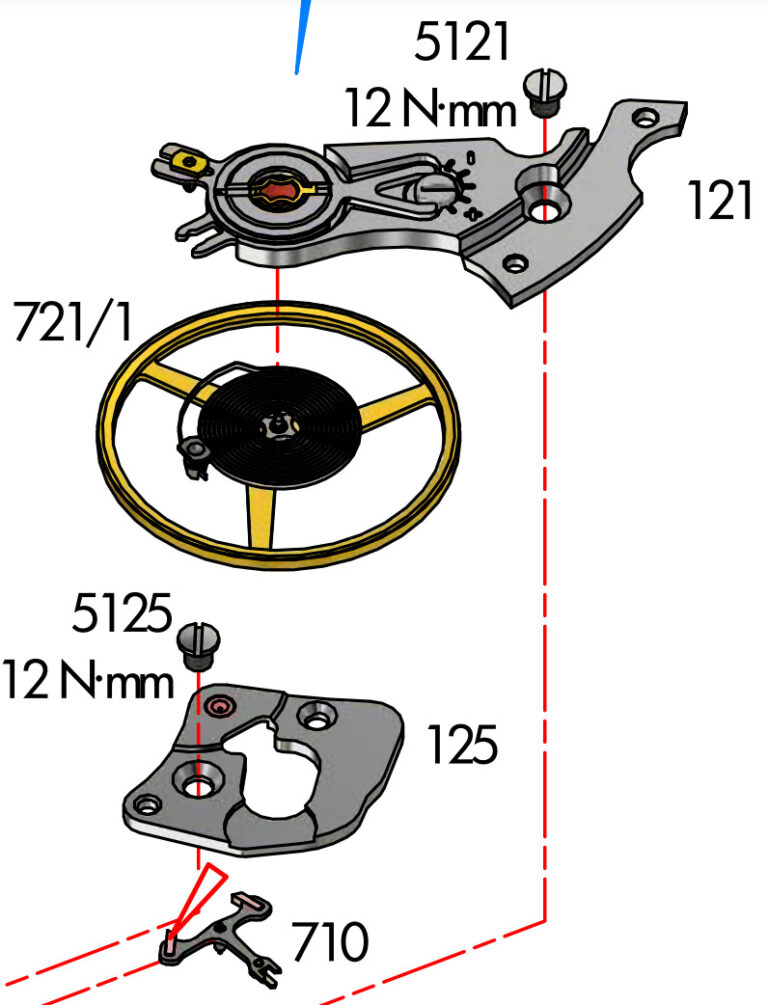 Incabloc vs. Novodiac: Stoßsicherungen bei mechanischen Uhren ...